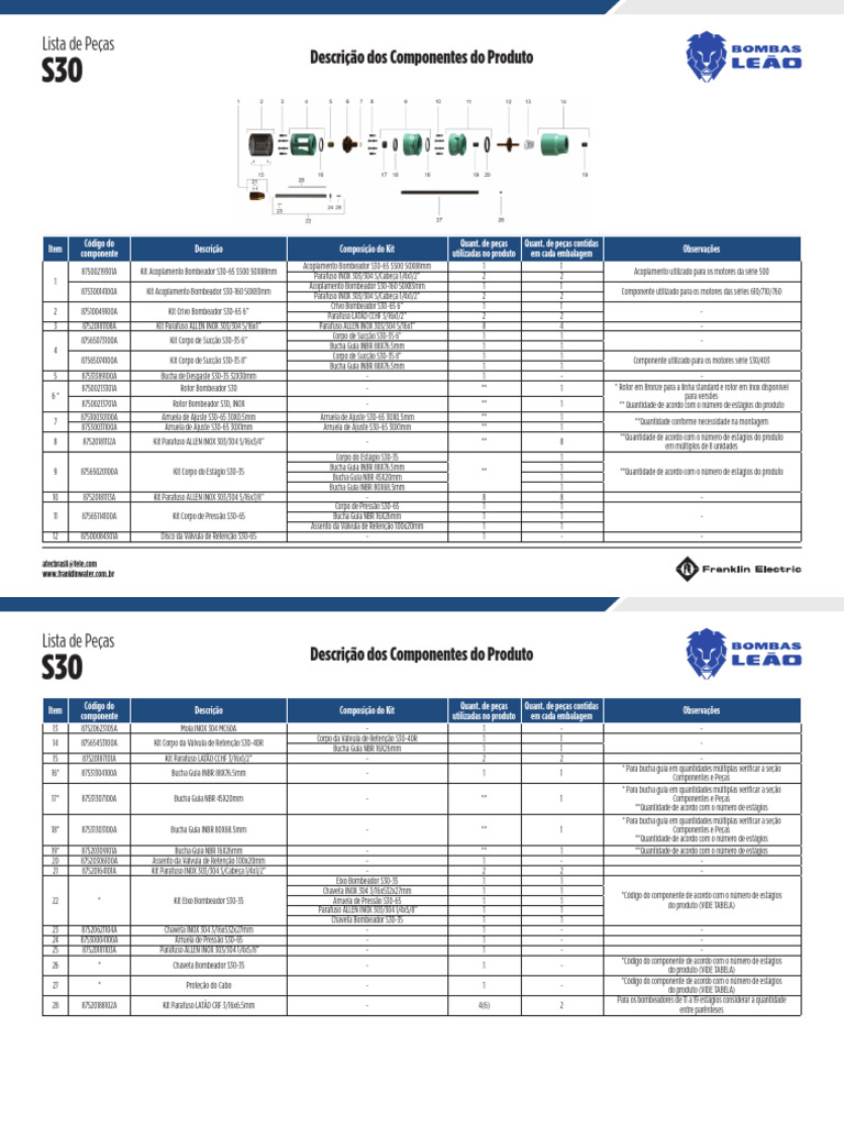 Leao Lista Pecas s30 | PDF