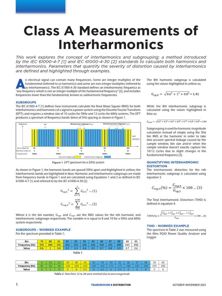 CHK 2 v2 Article Final Version Class A Measurements of Interharmonics | PDF | Discrete Fourier ...