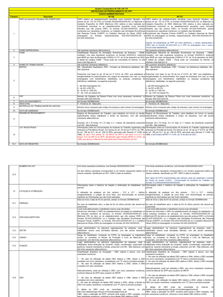 Quadro Comparativo IN 128 e IN 133 - PPP | PDF | Brasil