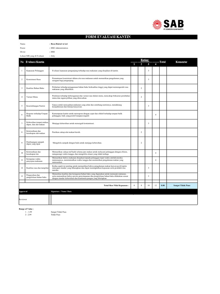 Evaluasi Kepuasan Kantin Karyawan | PDF | Kesehatan Holistik