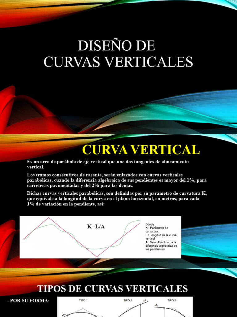 Diseño de Curvas Verticales | PDF | Curva | Pendiente