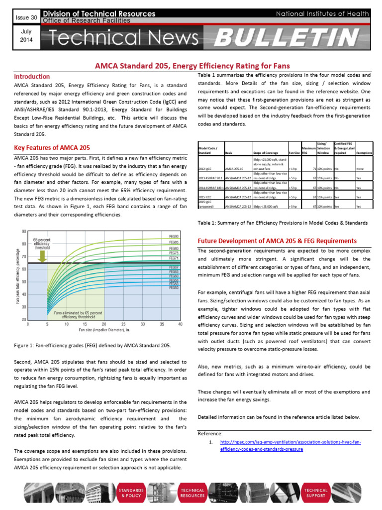 AMCA Standard 205 Energy Efficiency Rating for Fans | PDF | Mechanical ...