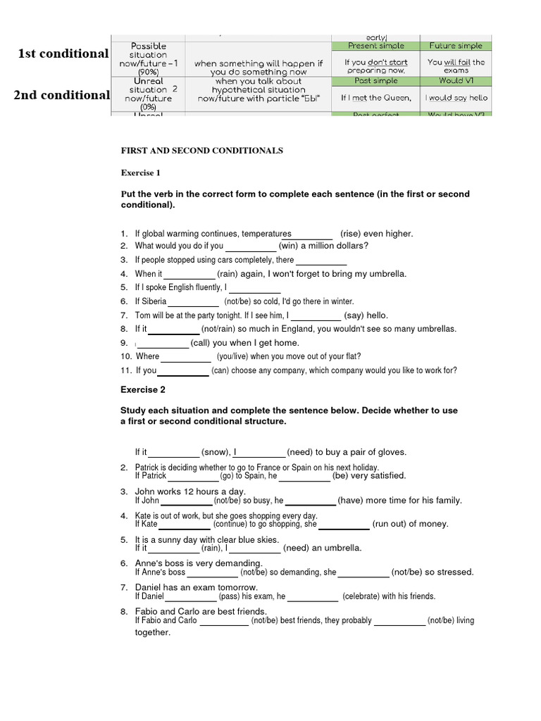 First And Second Conditionals Pdf Rain Atmospheric Sciences
