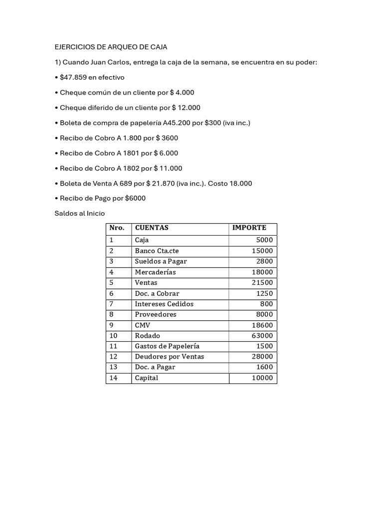 Ejercicios Arqueo de Caja | PDF | Jerga corporativa | Corporaciones