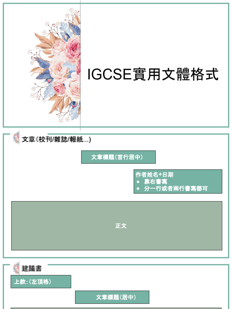 IGCSE實用文體格式 | PDF