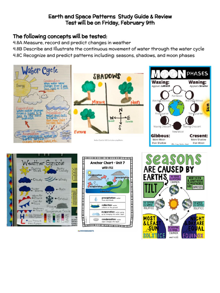 Earth and Space Patterns Study Guide and Review | PDF | Weather | Water
