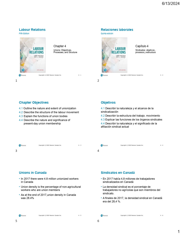 CHP4 Sumary | PDF | Sindicato | Canadá