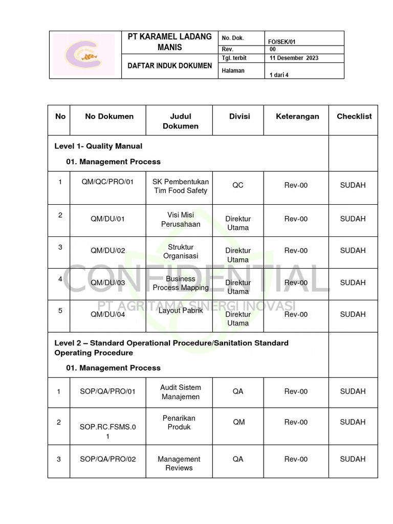 Contoh Dokumen DID (Level 4) | PDF