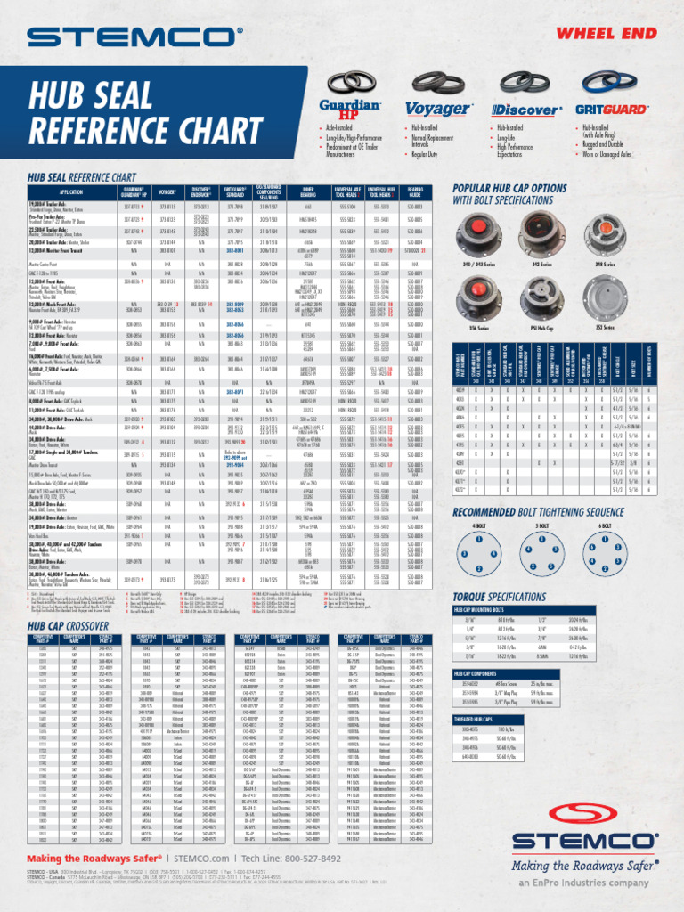 571 2915 - Hubseal Interchange Wall Chart - 1 21.cleaned | PDF | Axle ...