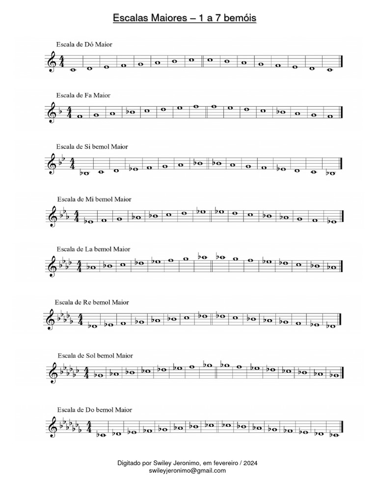 Escalas Maiores Bemois e Sustenidos | PDF