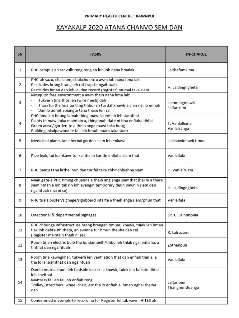 2020 Kayakalp Chanvo Sem Dan | Download Free PDF | Chemical Substances