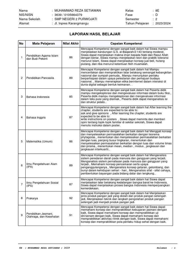 Rapor Siswa 20232 0105664379-2 | PDF