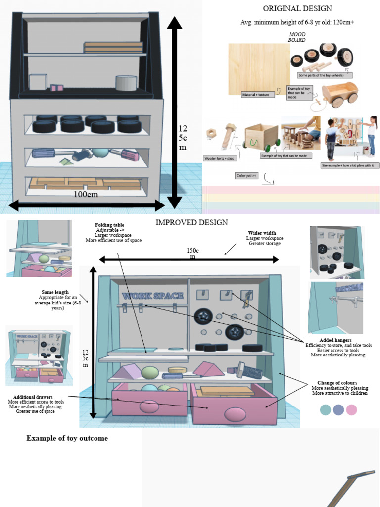 Design Crit D (III-IV) | PDF