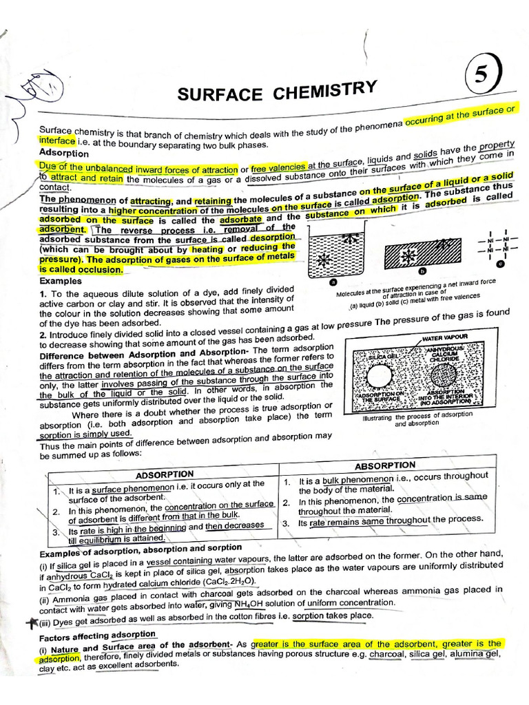 Surface Chemistry Adsorption | PDF