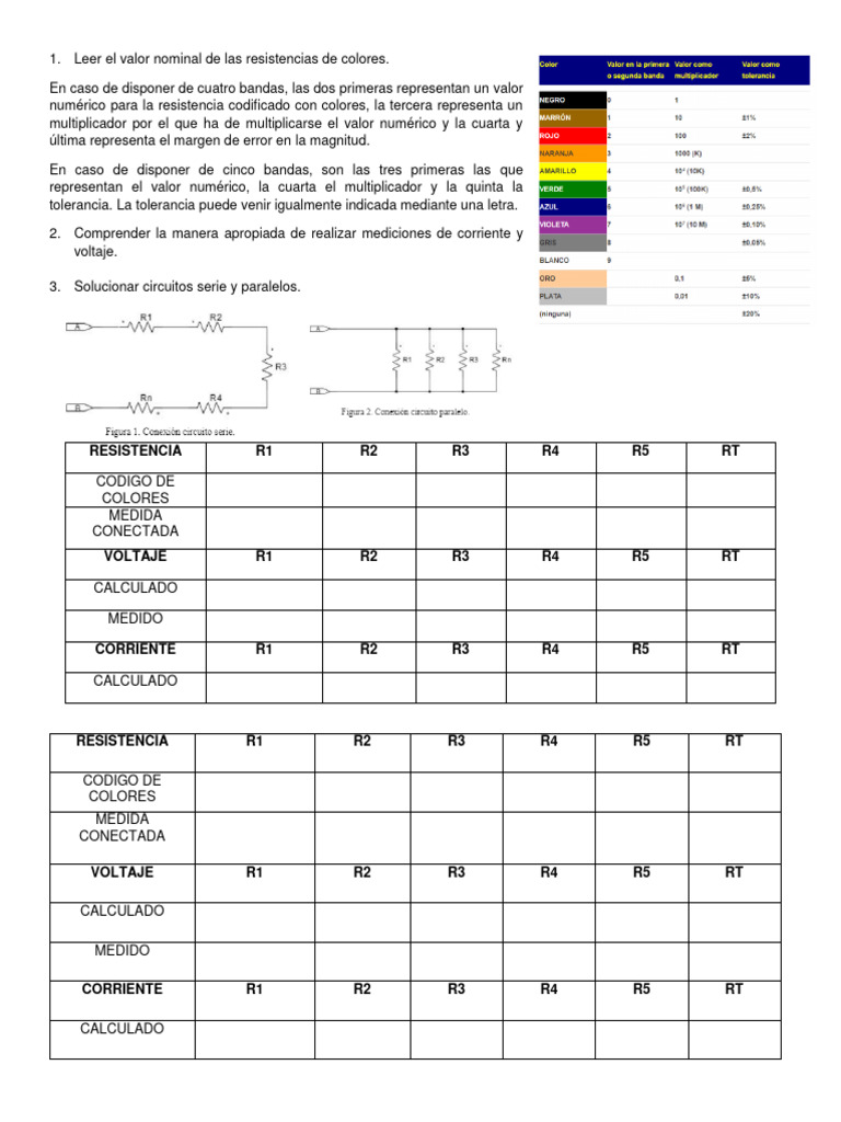 Leer El Valor Nominal de Las Resistencias de Colores | Descargar gratis PDF | Resistencia ...