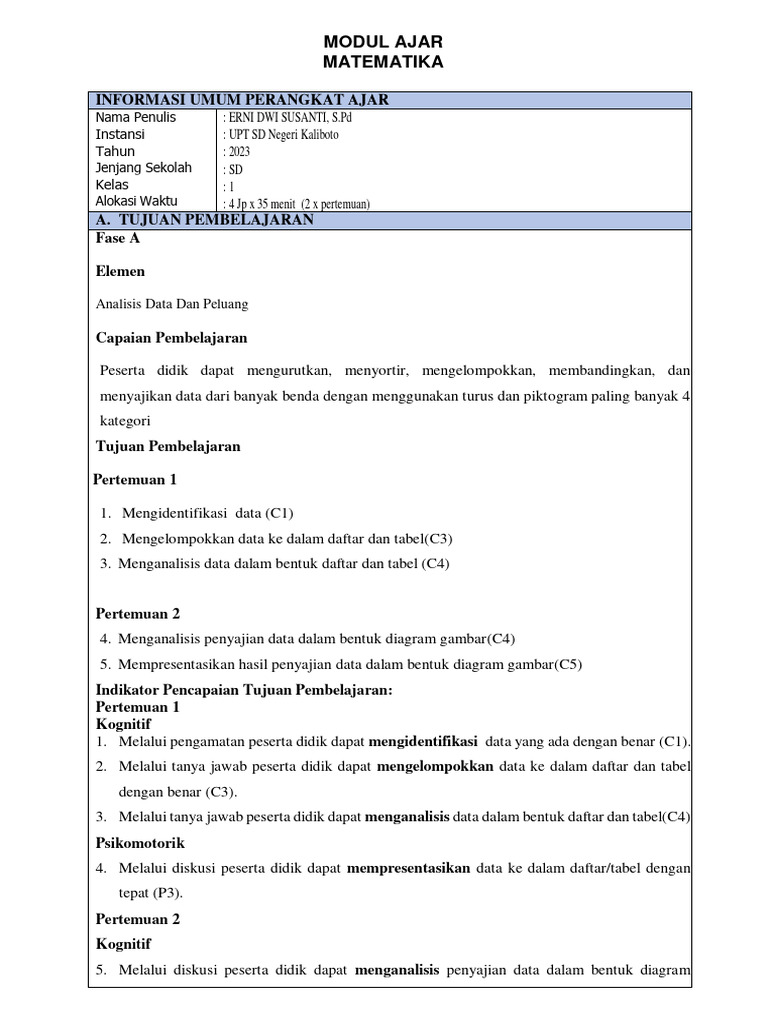 CONTOH MODUL AJAR Erni Dwi Susanti MODEL DISCOVERY LEARNING | PDF CONTOH MODUL AJAR Erni Dwi Susanti MODEL DISCOVERY LEARNING | PDF