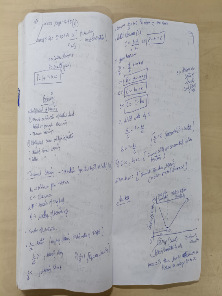 WA0006. - Rotated | PDF