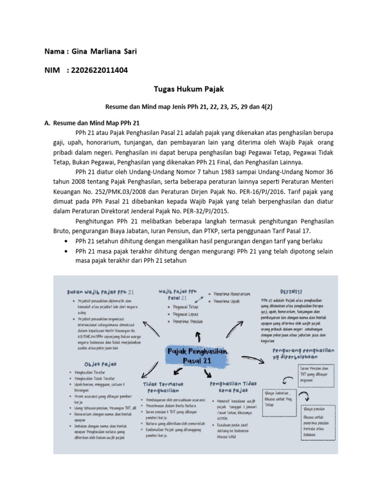 Resume Dan Mind Map Pajak | PDF