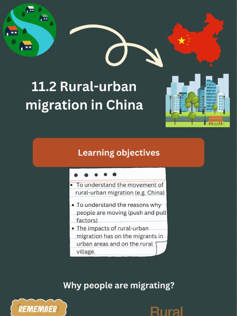 11.2 Rural-Urban Migration in China | PDF | Human Migration | Urbanization