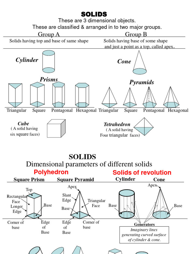 Projection of Solids-New | PDF | Classical Geometry | Euclidean Geometry