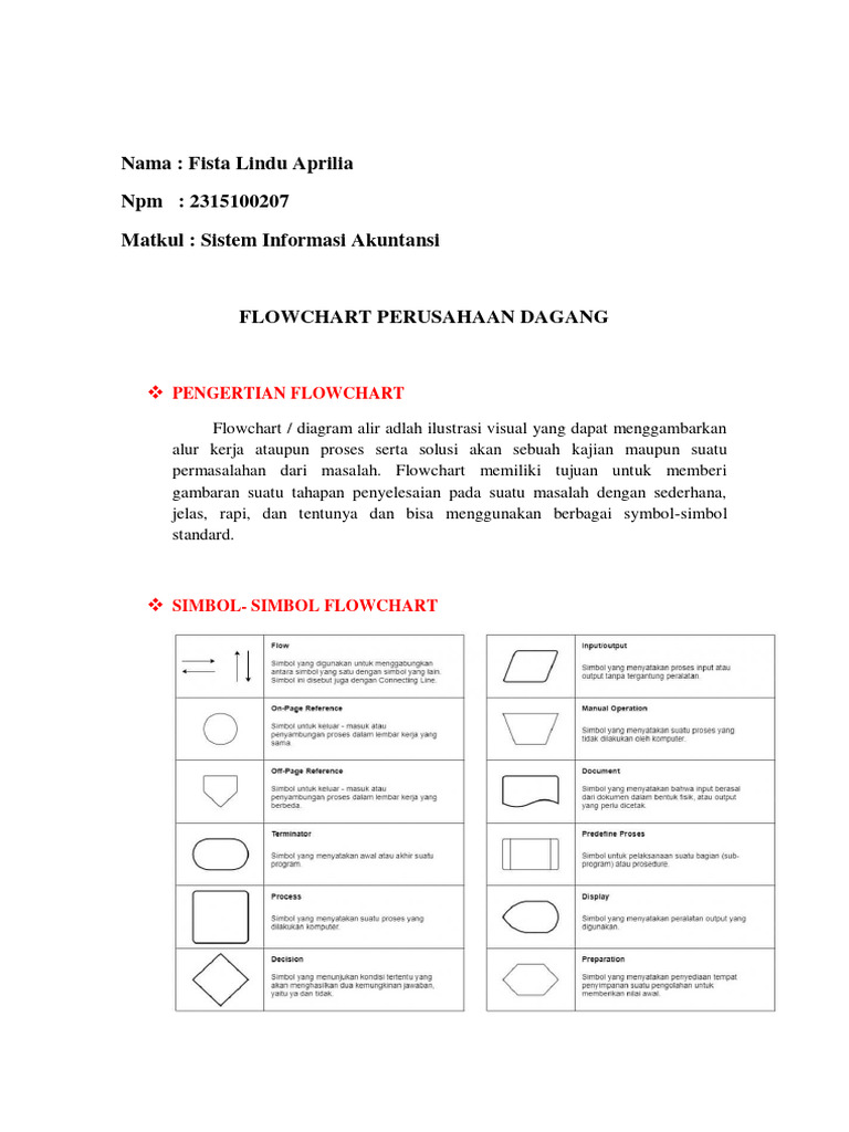 Fista Lindu Aprilia (Flowchart Sia) | PDF