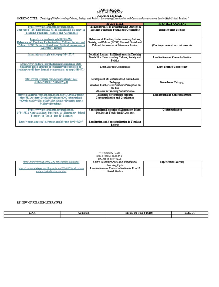 Compilations | PDF | Human Communication | Learning