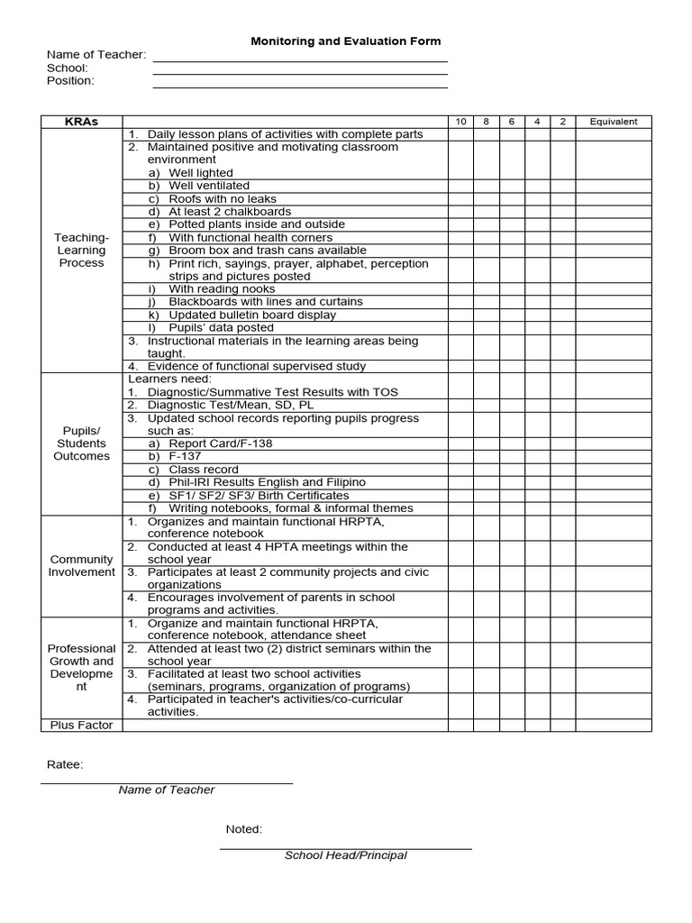 Monitoring and Evaluation Form (Old) | PDF | Teachers | Learning