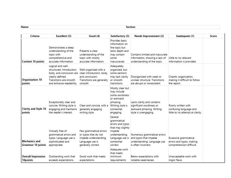 Rubric-for-Reporting in Applied Economics | PDF | Human Communication ...