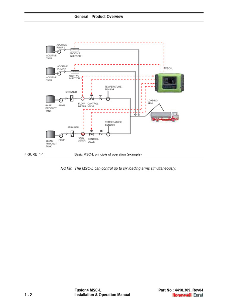 Fusion4-4 | Download Free PDF | Electrostatic Discharge | Computer Engineering