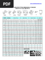 Eccentric Reducer Dimensions and Weight Chart | PDF | Pipe (Fluid ...