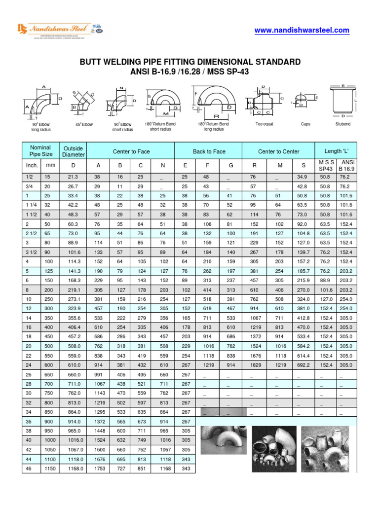 buttweld-fittings | PDF | Pipe (Fluid Conveyance) | Plumbing