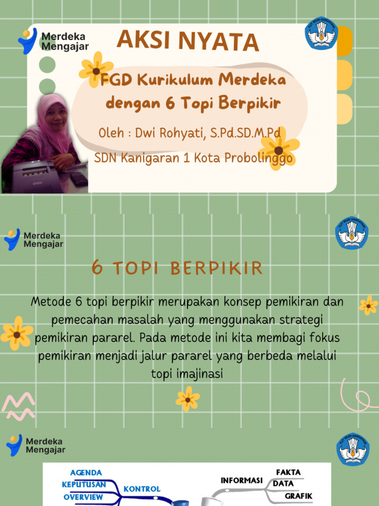 Aksi Nyata FGD Kurmer Dengan 6 Topi Berpikir | PDF