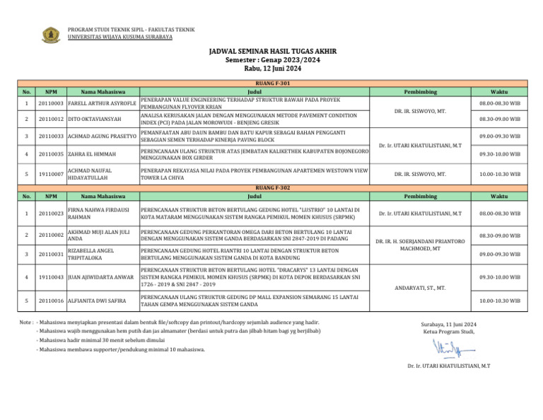 Jadwal Seminar Hasil TA - R1 | PDF