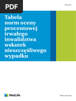 Zmodyfikowana Skala Rankin | PDF