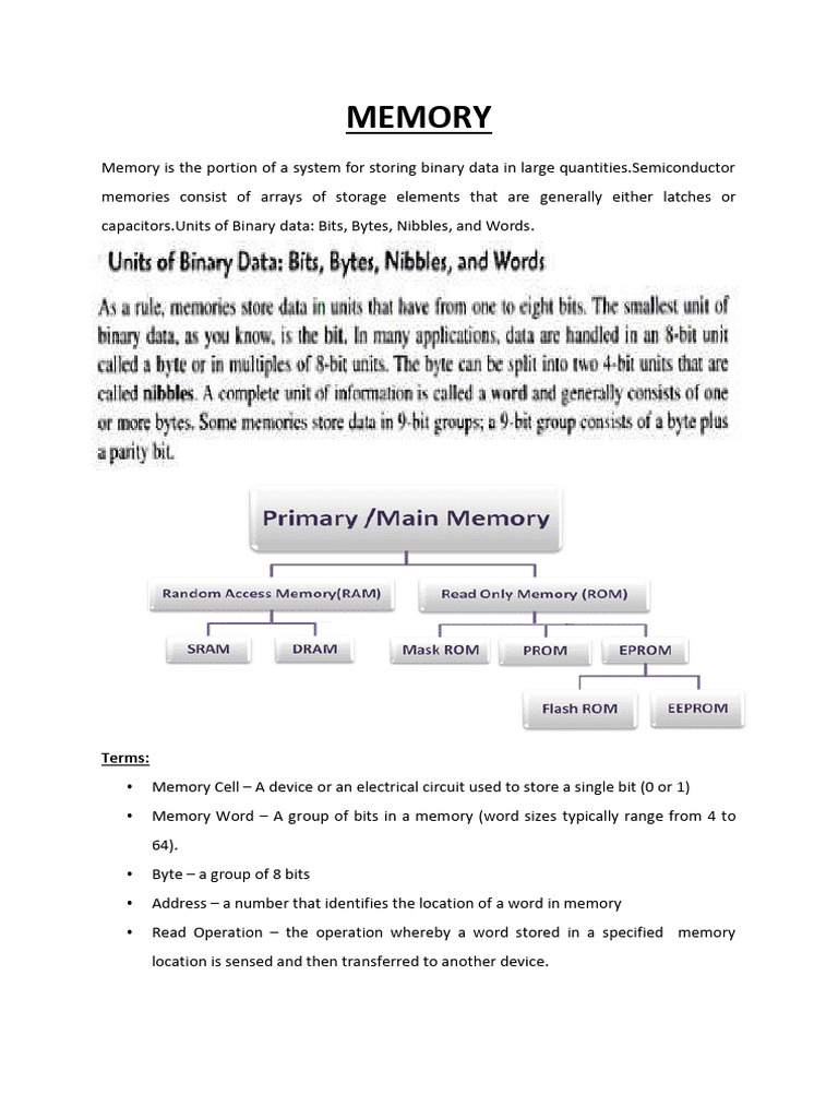Understanding Memory Types and Functions | PDF | Read Only Memory ...