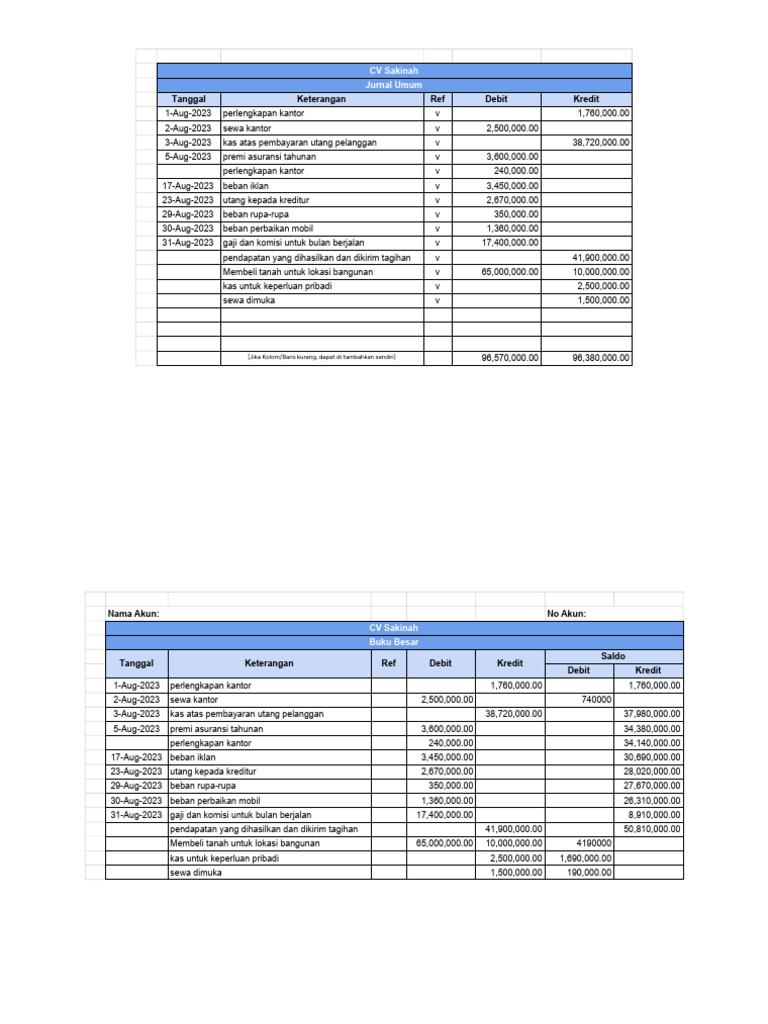 TPM 2 Posting Buku Besar Dan Membuat Neraca Saldo - Fitriana | PDF