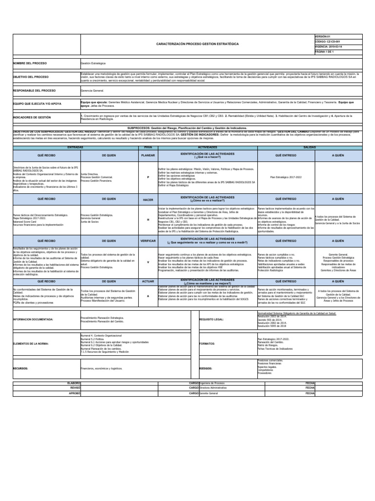 CARACTERIZACION GESTION ESTRATEGICA | Descargar gratis PDF | Planificación estratégica | Gestión ...