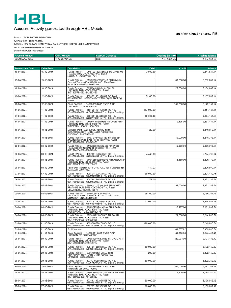 Account Statement 16-06-2024T22 33 58 | PDF | Service Industries | Payments