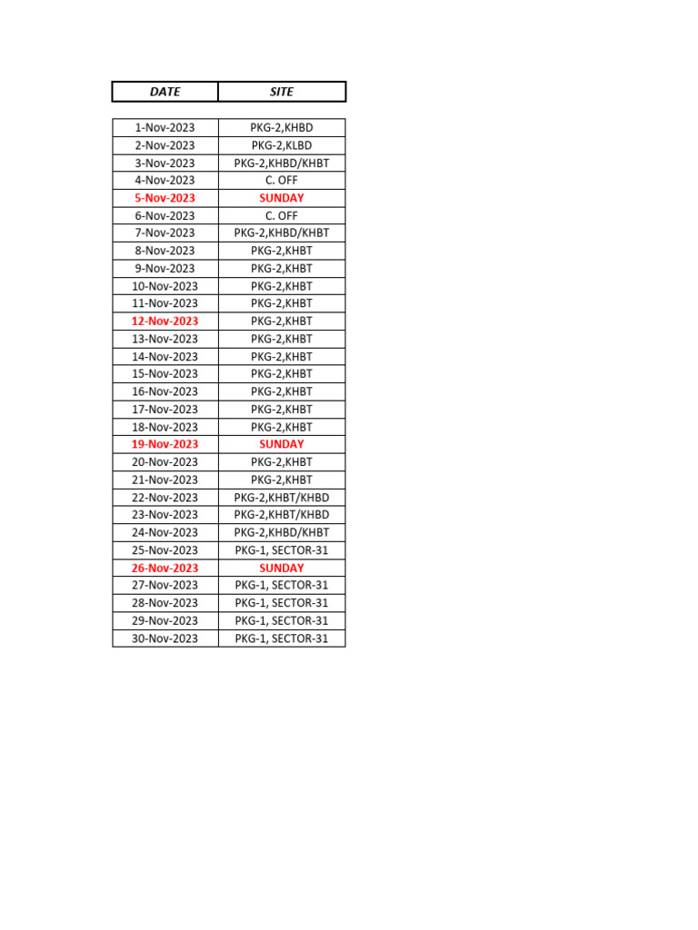 Vikrant November 2023 | PDF