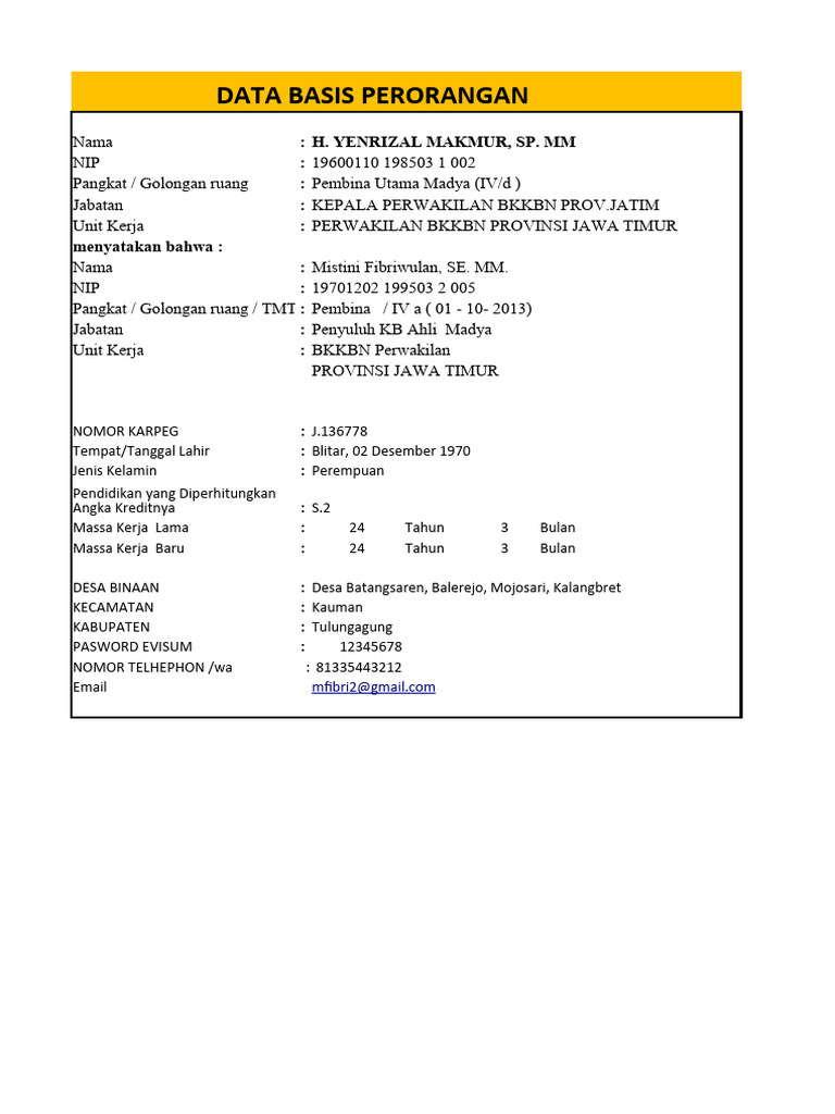 1.MASTER SPMK MISTINI MADYA KUNCI (Benar) | PDF