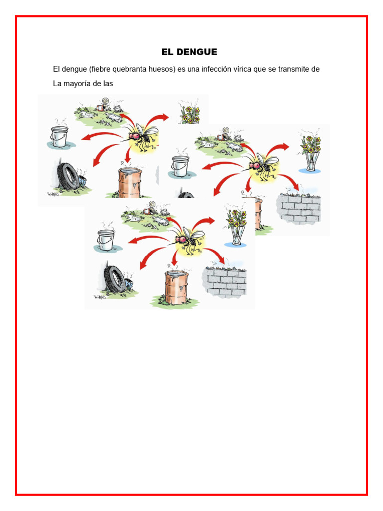 El Dengue: El Dengue (Fiebre Quebranta Huesos) Es Una Infección Vírica ...