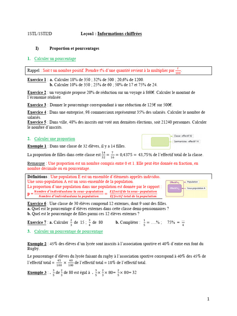 1STI2D Chap1 InformationsChiffrées | PDF | Pourcentage | Économie