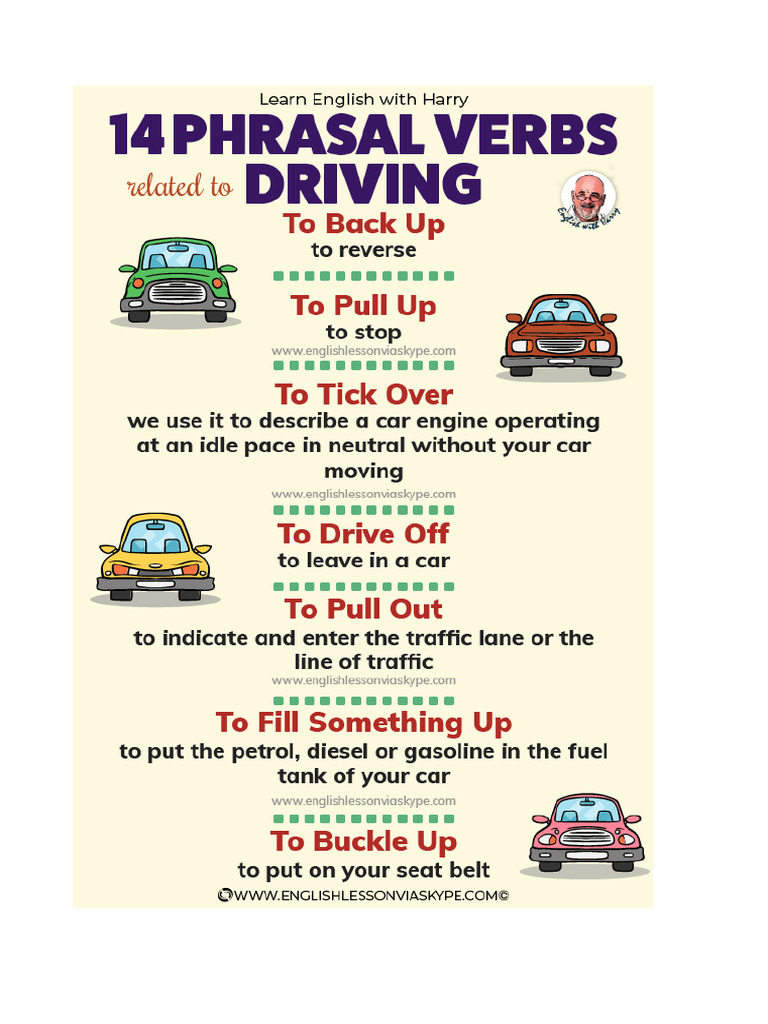 Phrasal verbs_idioms_Im fine_socializing verbs | PDF