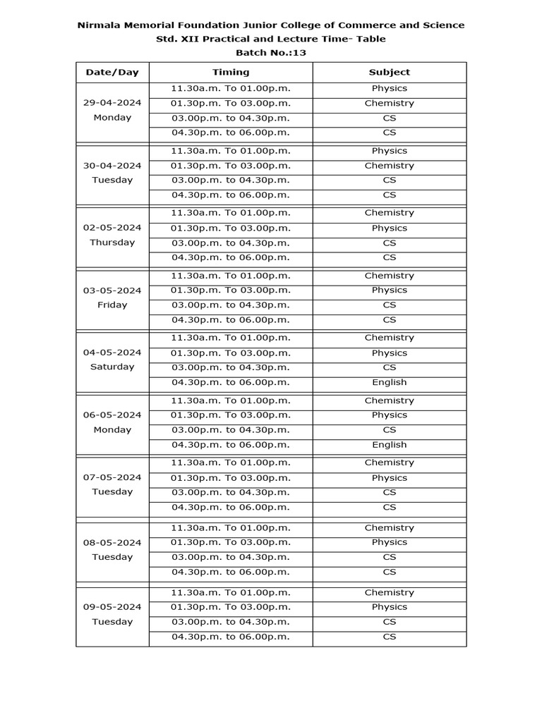 SYJC Practical TimeTable | PDF | Natural Sciences | Physical Sciences