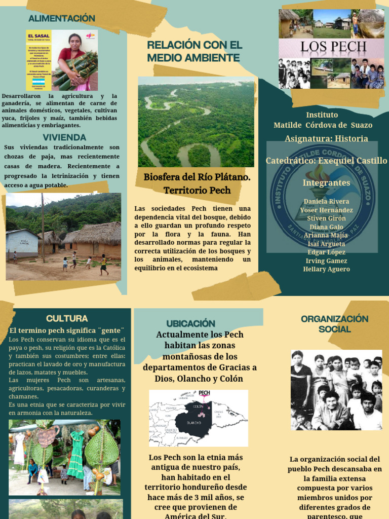 Cultura y Alimentación de los Pech | PDF