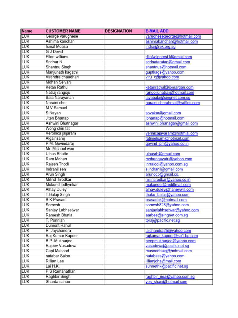Singapore_Forms_Data-Entry | PDF