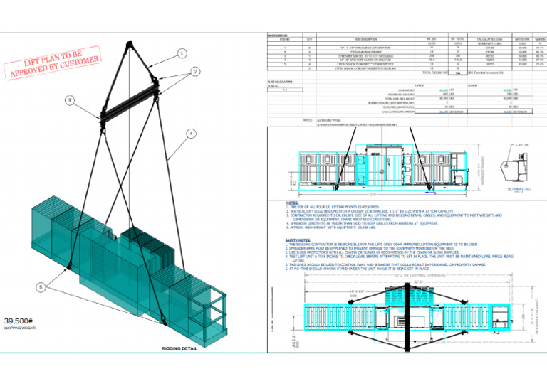 Rigging Plan 1 | PDF