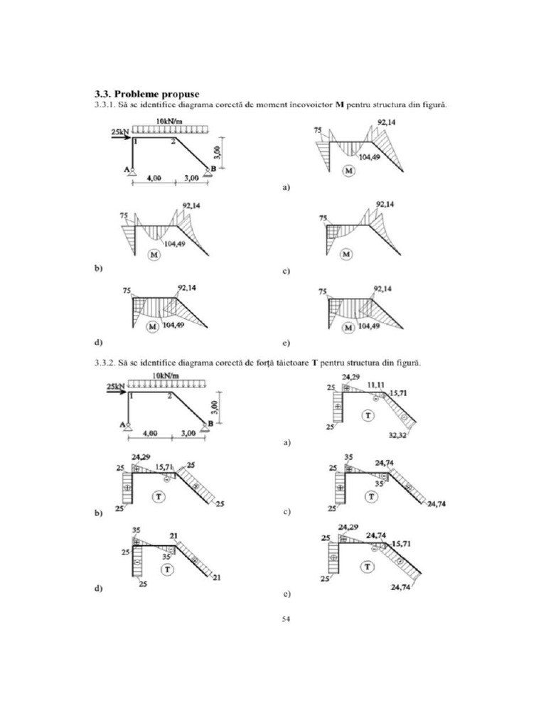 SCAP3 | PDF