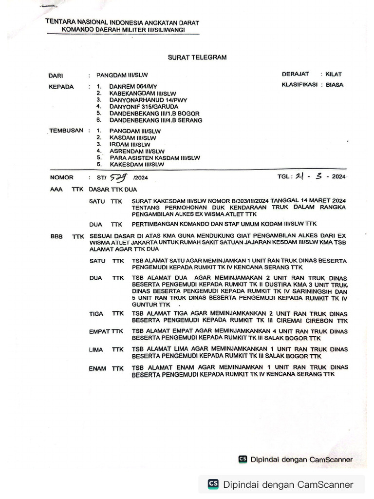 Surat Telegram | PDF