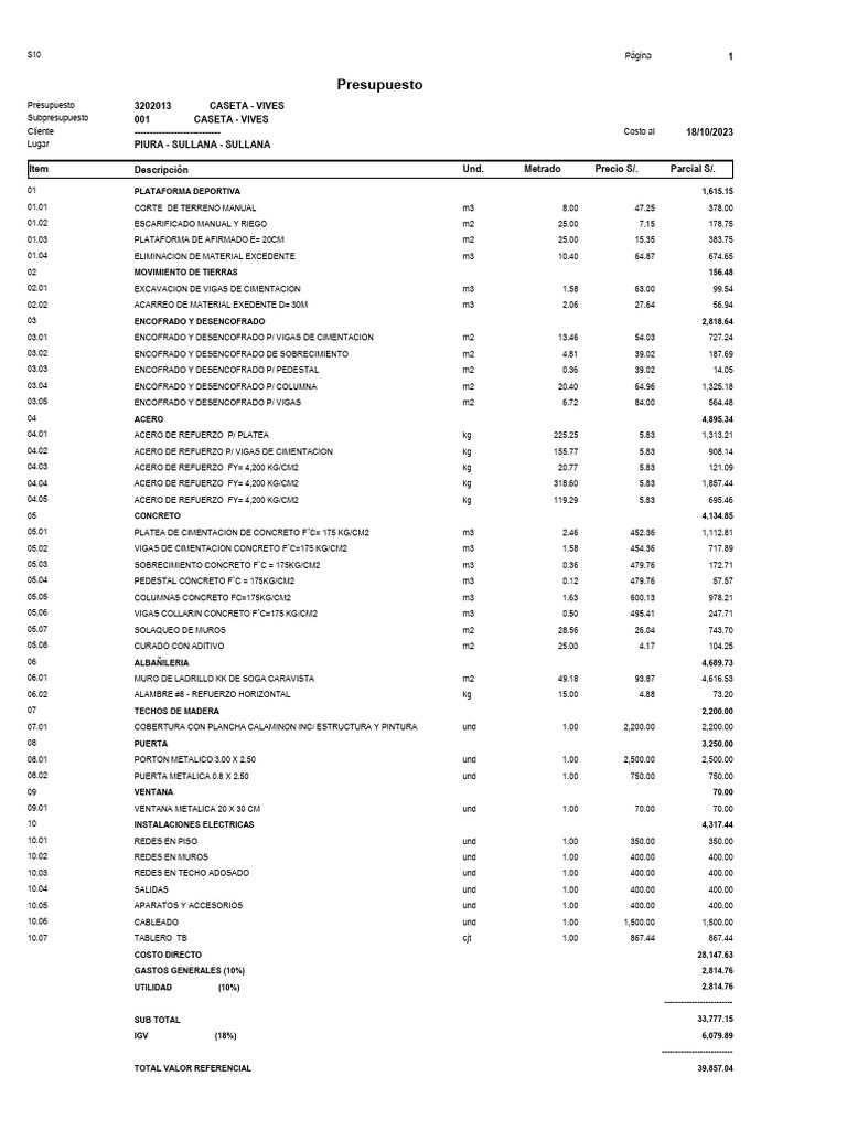 PRESUPUESTO | PDF | Albañilería | Materiales de construcción